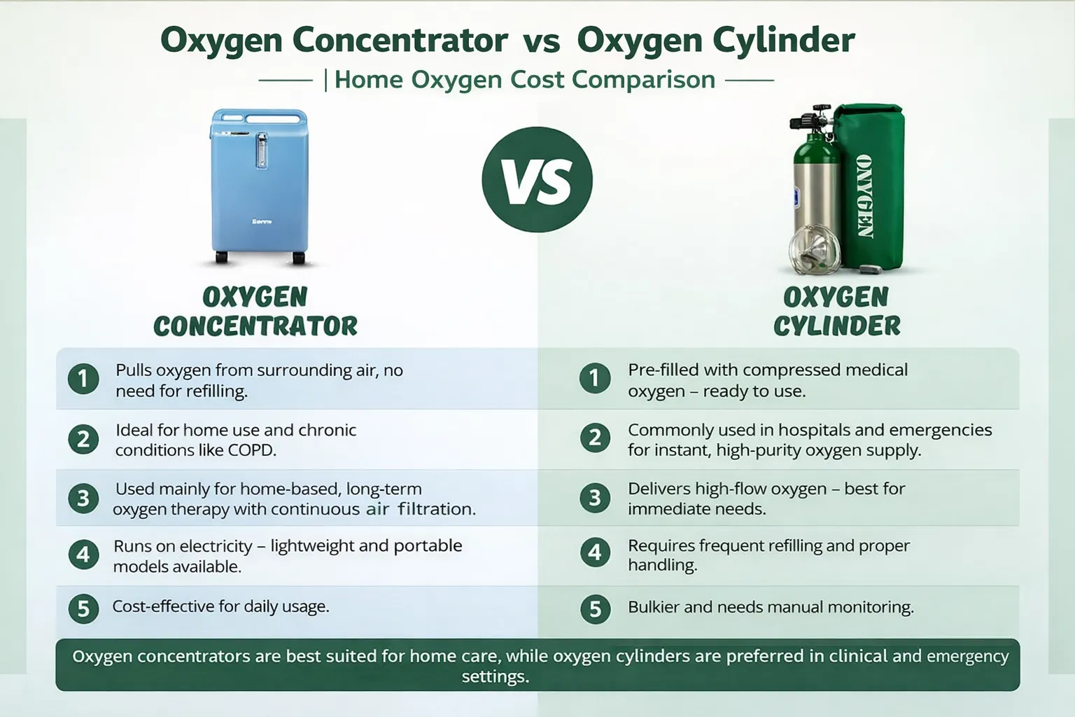 Commode Chair for Night Toileting Needs | Safe Bedside Toilet for ...